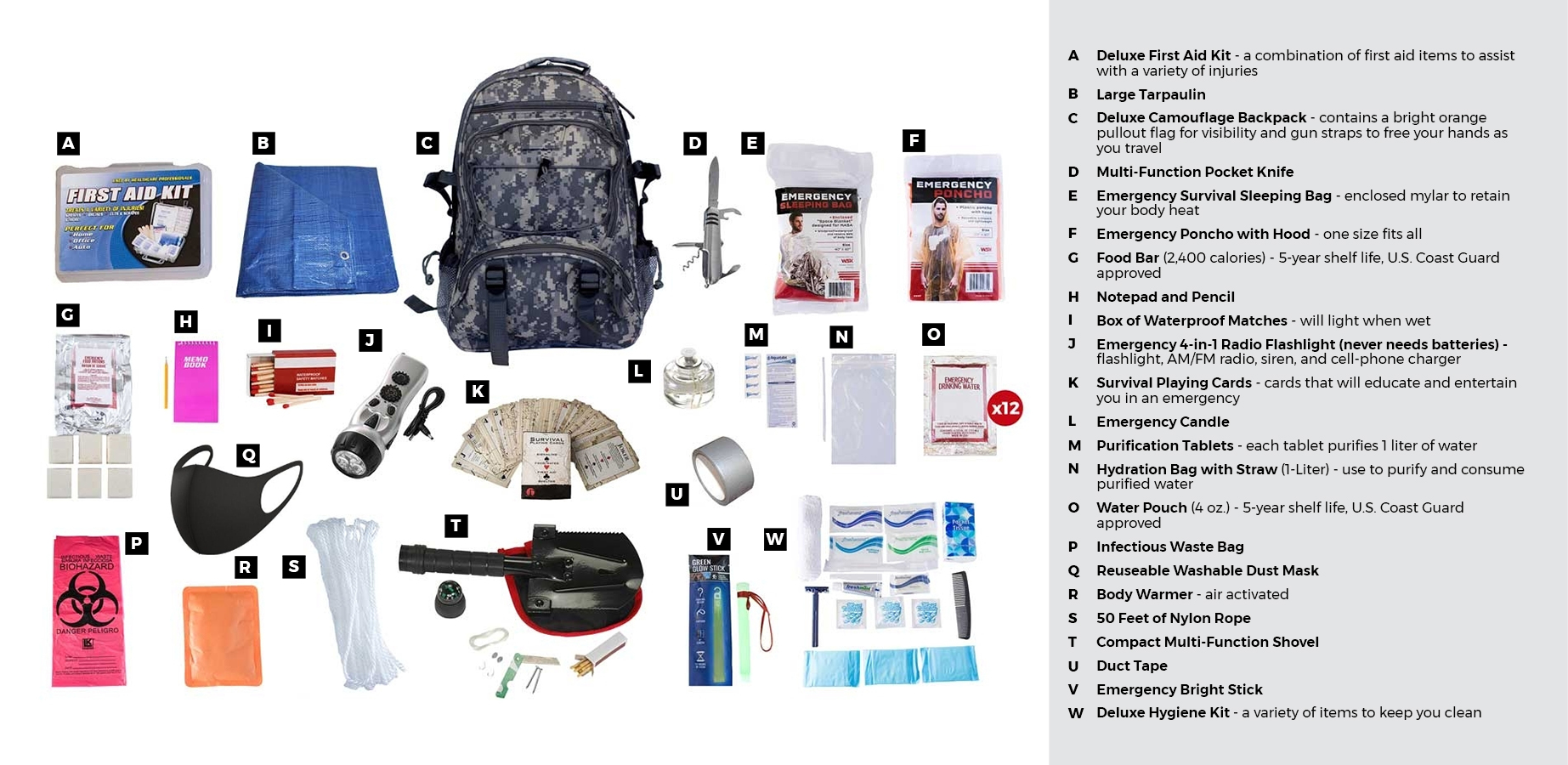 Hunter's Deluxe Survival Kit (72+ Hours) - Survive The Thunder